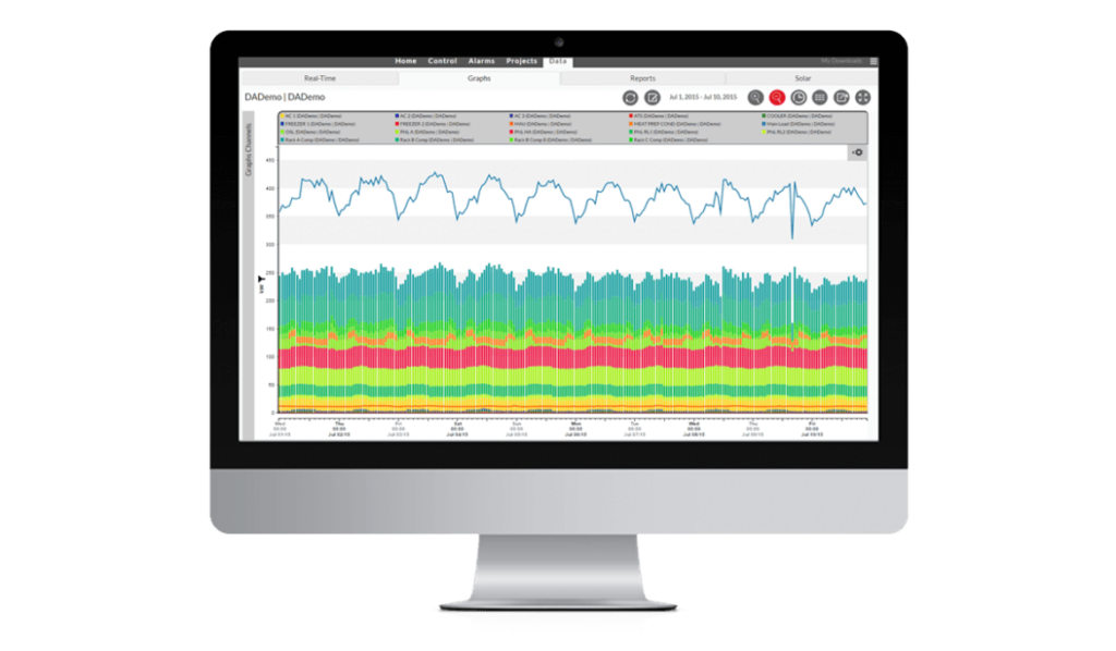 Setting Energy Management Goals - GridPoint