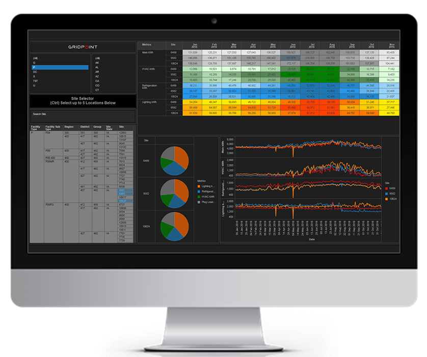 Understand Energy Consumption Data - GridPoint